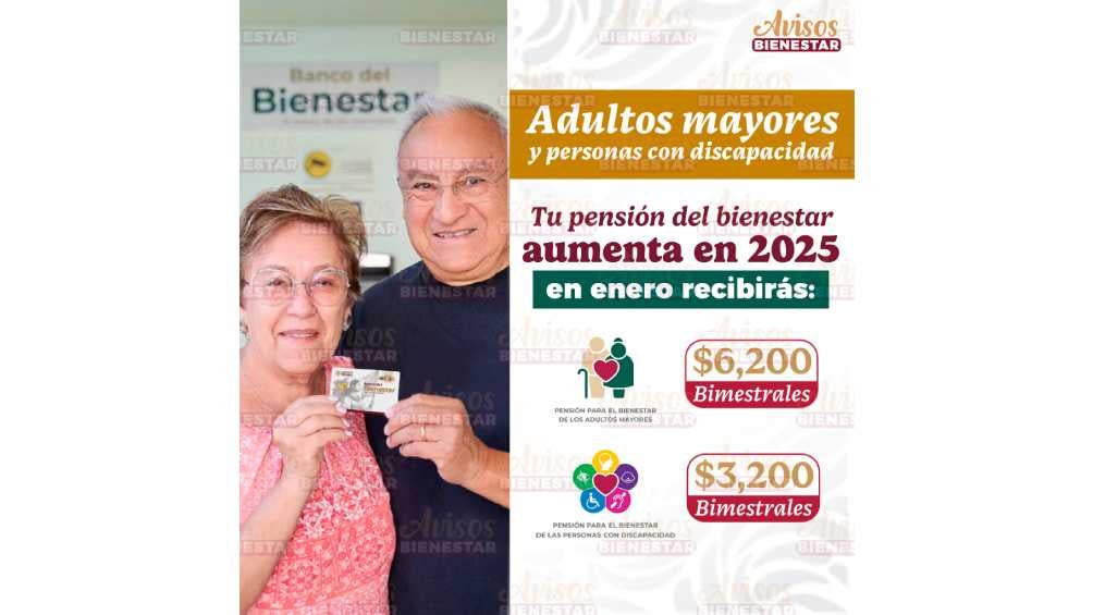 Pensión Bienestar Adultos Mayores: Revelan monto de aumento para 2025